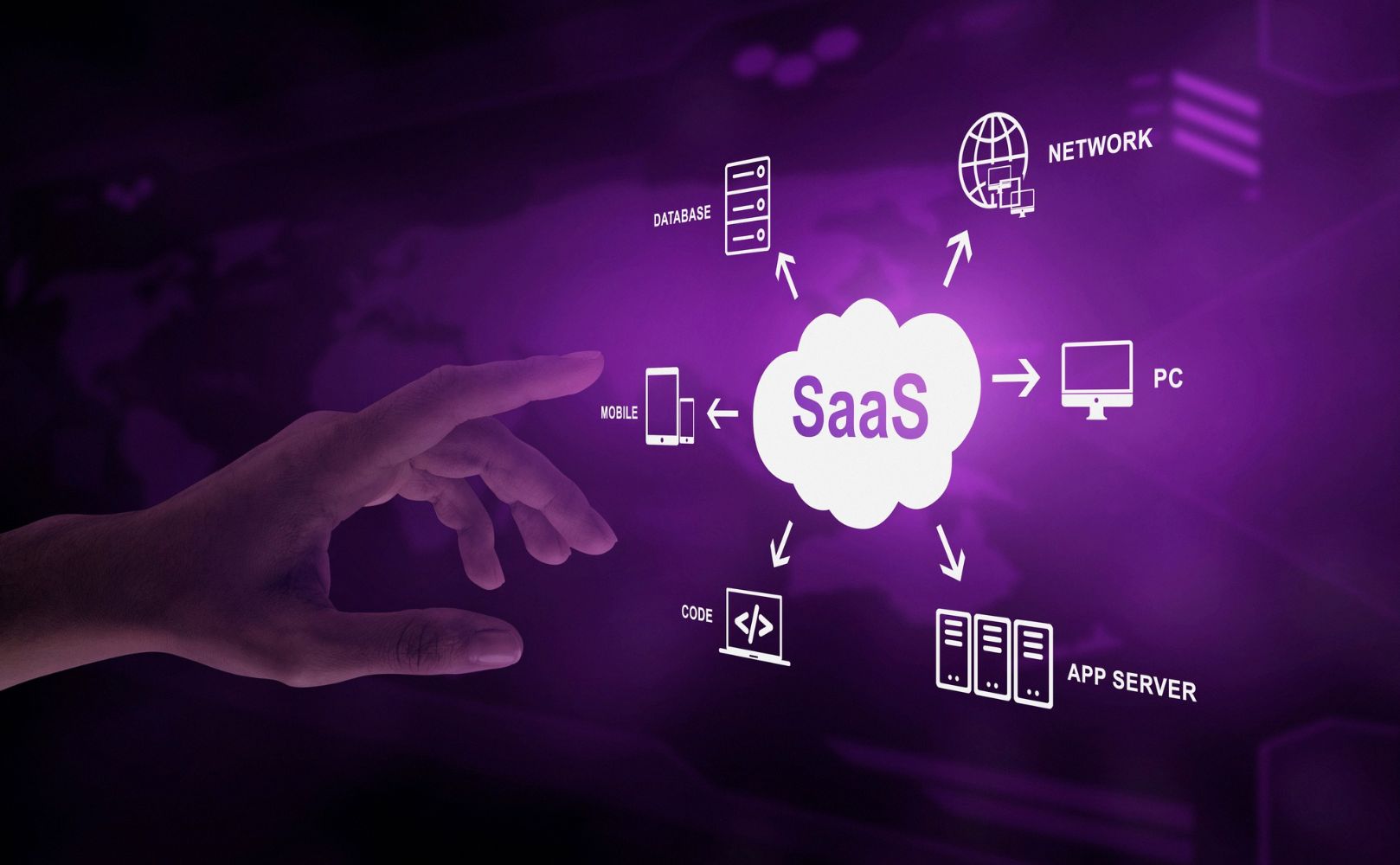 Mengenal Apa Itu SaaS dan Bagaimana Cara Kerjanya - ID Tech Insider Mengenal Apa Itu SaaS dan Bagaimana Cara Kerjanya - ID Tech Insider